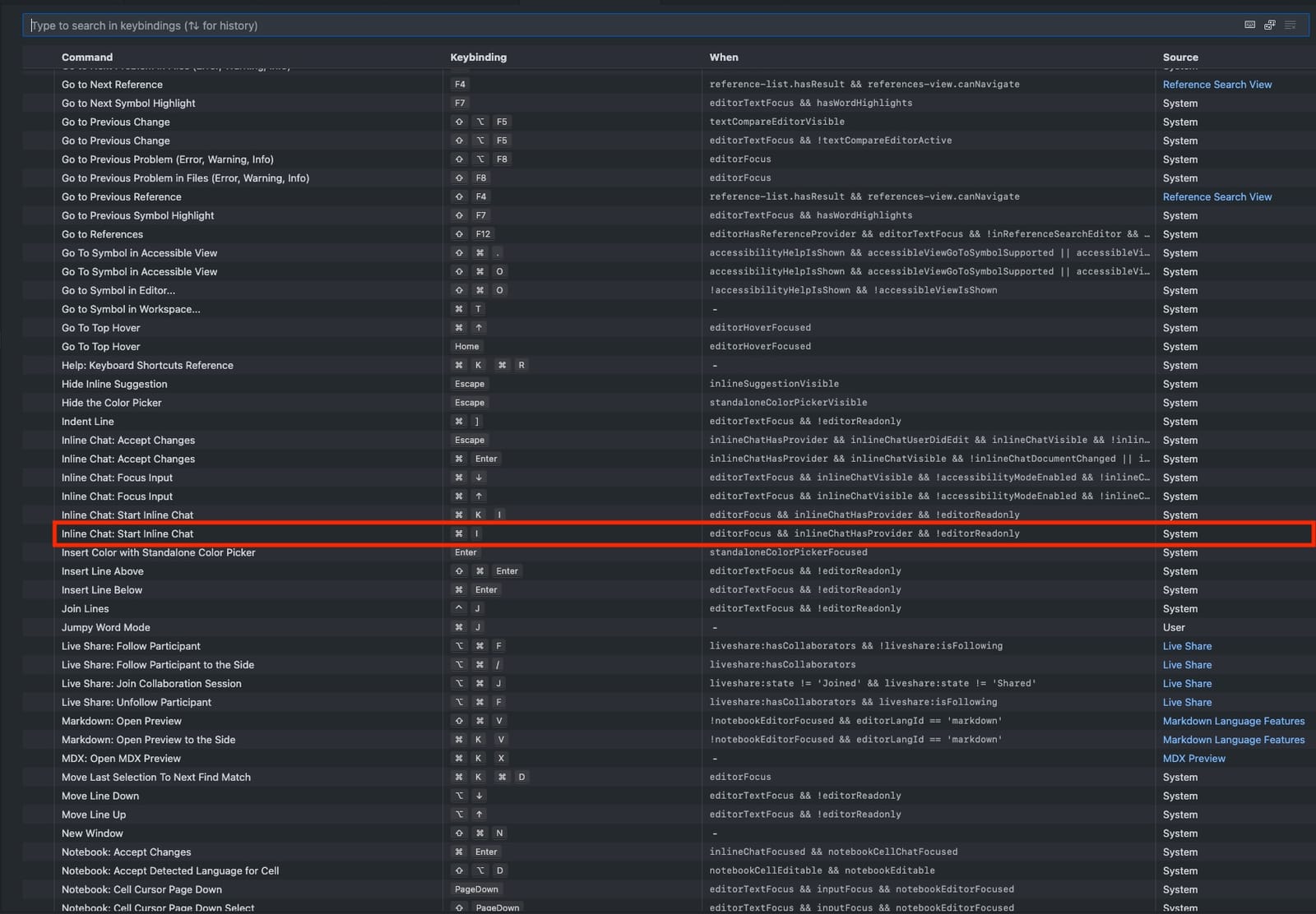 Visual Studio Code: Unbind "Copilot Chat" from CMD + I